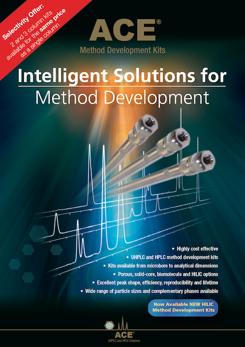 Intelligent Solutions for HILIC Method Development